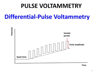 Voltammetry and Polarography | PPTX
