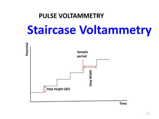 Voltammetry and Polarography | PPTX