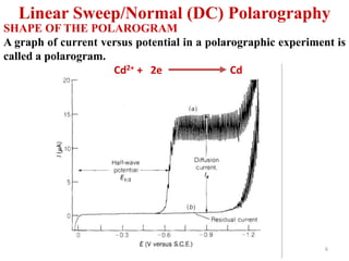 Voltammetry and Polarography | PPTX
