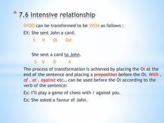 Chapter Seven - lecture 3 | PPT