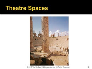 Chapter seven theatre spaces power point | PPT