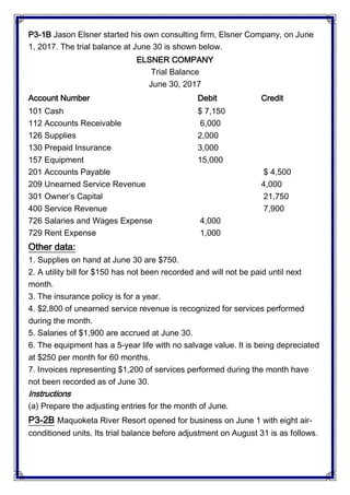 chapters from 1 - 3.pdf