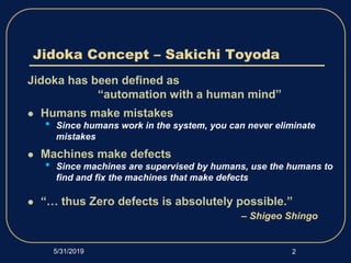 LEAN SYSTEM JIDOKA | PDF