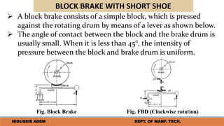 Block Brake with Short Shoe and Block Brake with long Shoe | PPTX