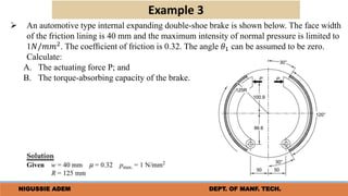 Block Brake with Short Shoe and Block Brake with long Shoe | PPTX