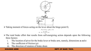 Block Brake with Short Shoe and Block Brake with long Shoe | PPTX