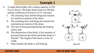 Block Brake with Short Shoe and Block Brake with long Shoe | PPTX