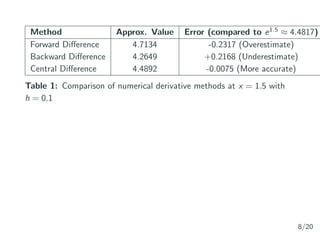 Computational methods for engineering students | PDF