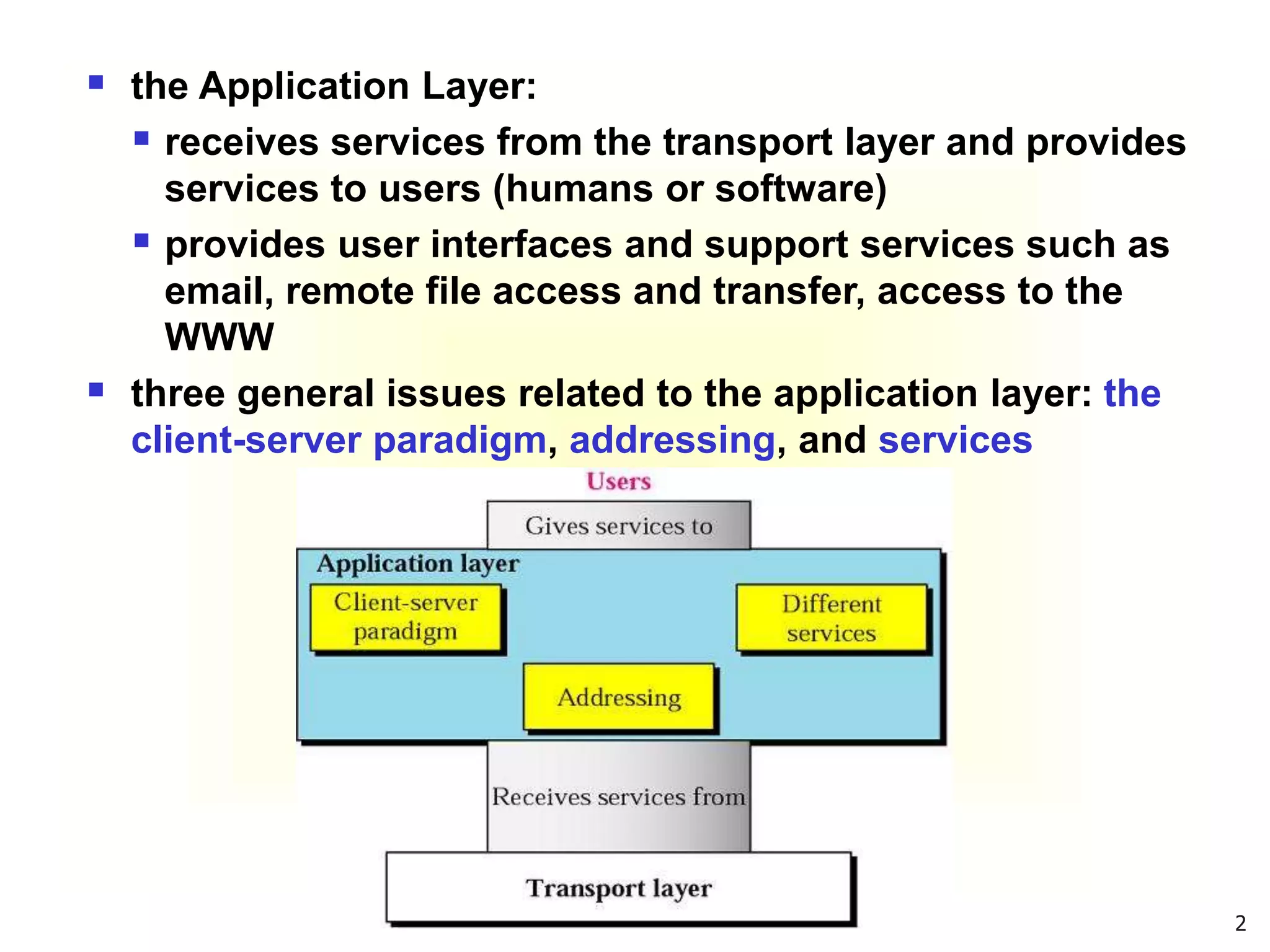 Chapter Six Application Layer.ppt