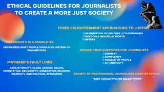 Savannah Johnston Media Ethics Presentation | PPT