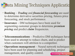 Chapter six new.pptx knowledge based management | PPT
