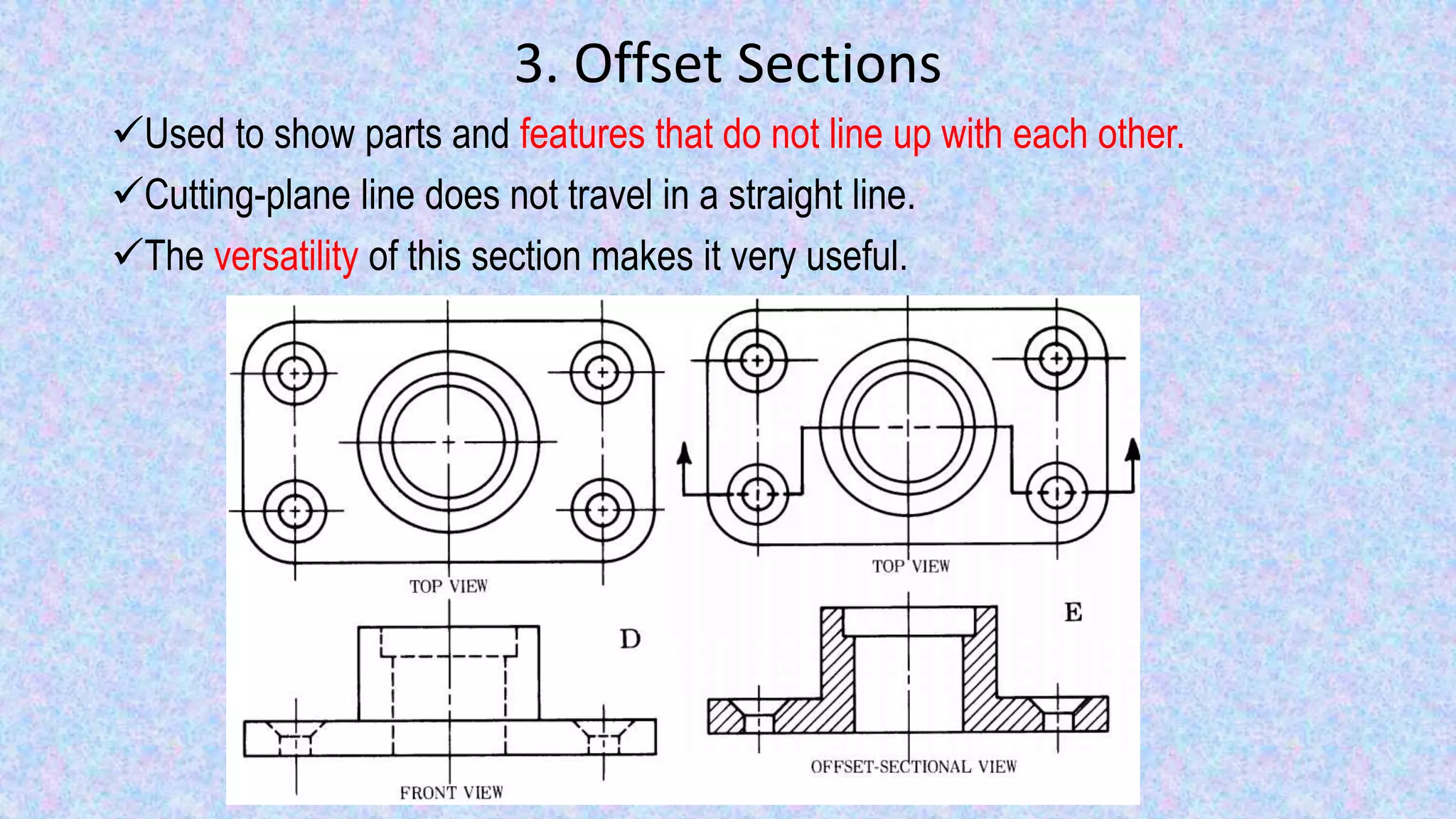 Sectional View | PPTX