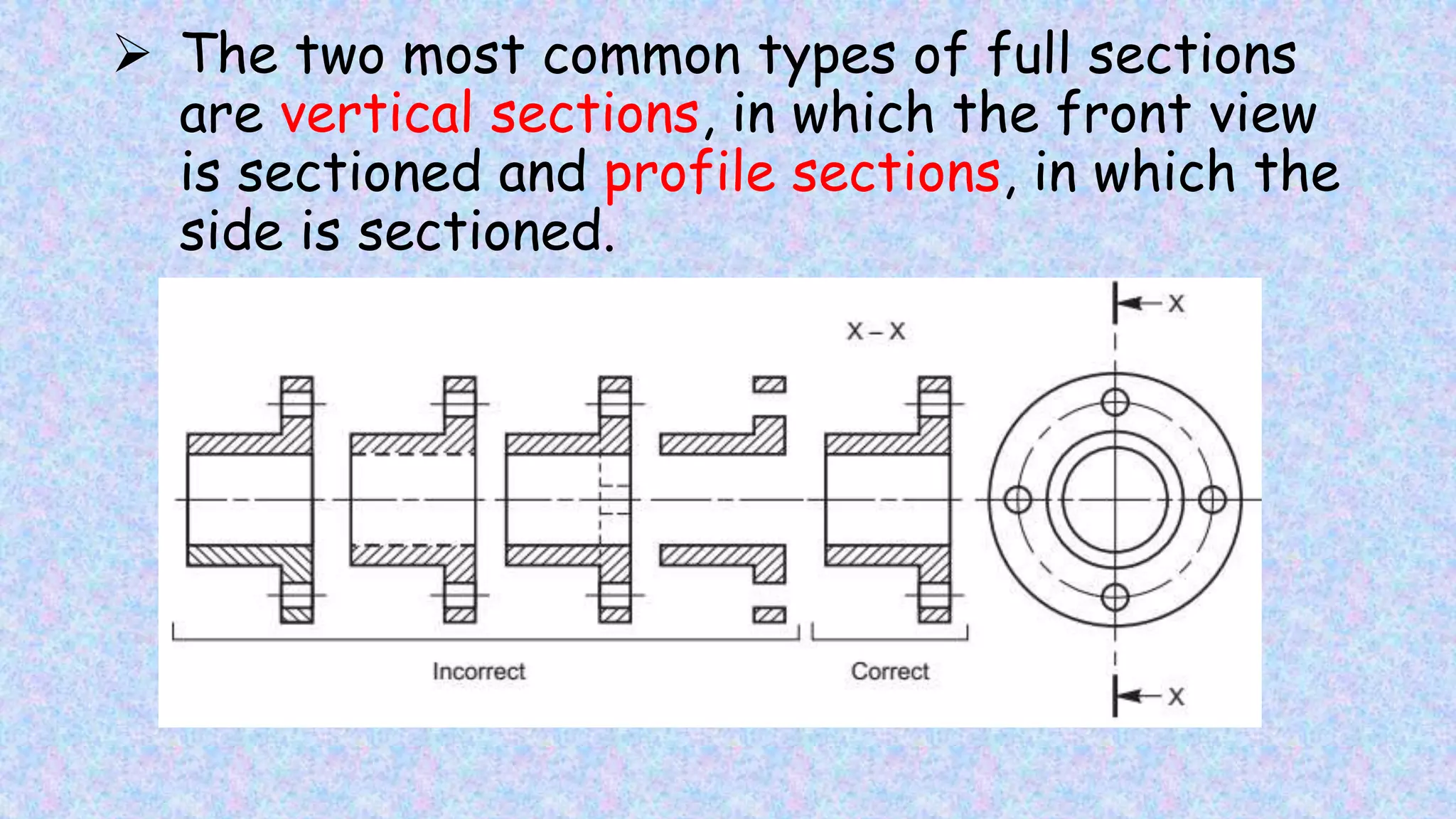 Sectional View | PPTX