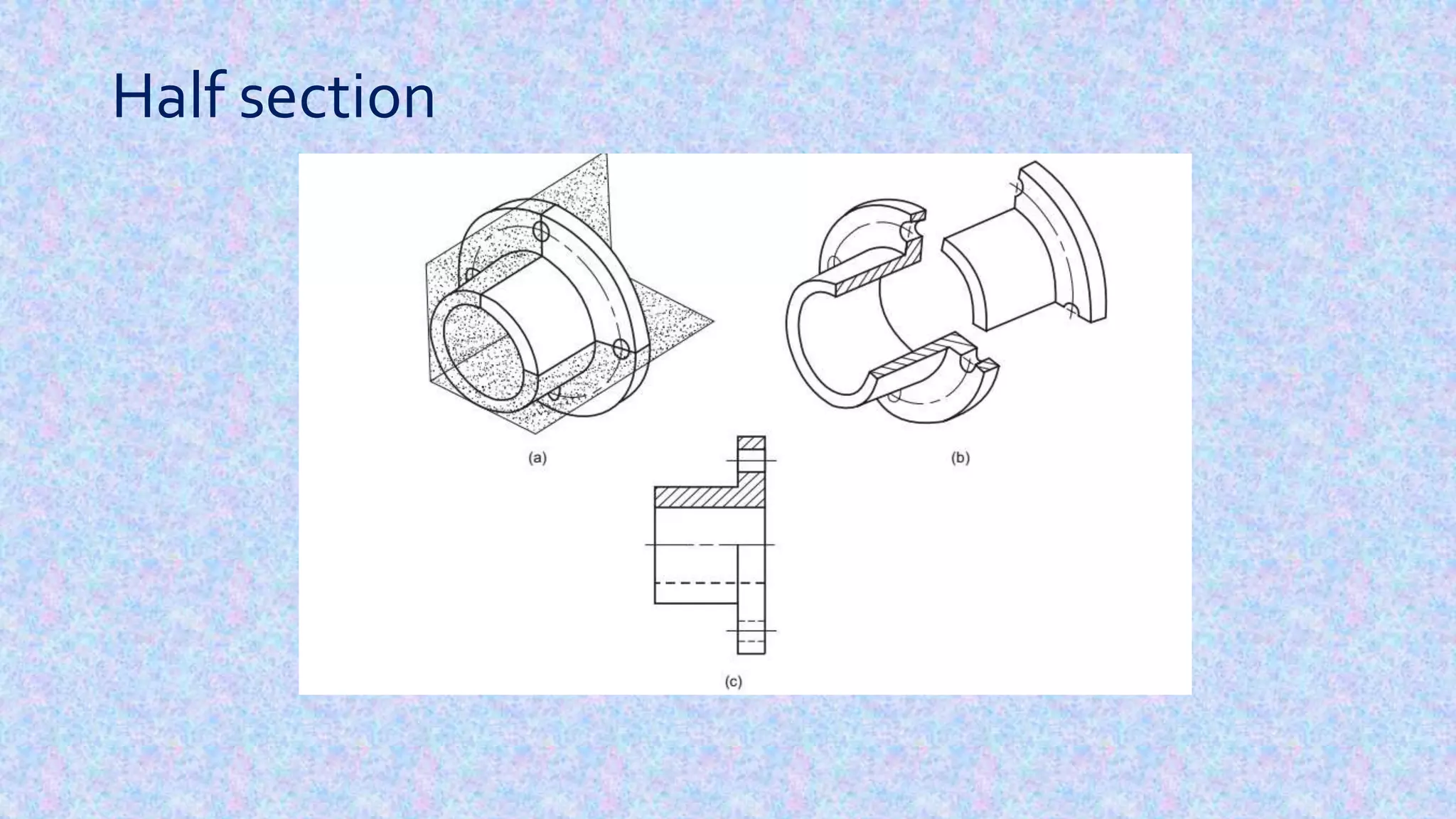 Sectional View | PPTX