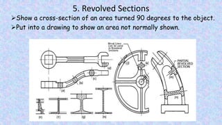Sectional View | PPTX