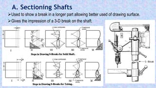 Sectional View | PPTX