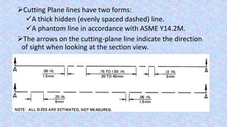 Sectional View | PPTX
