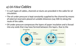 Chapter Six Under Ground Cables.pdf