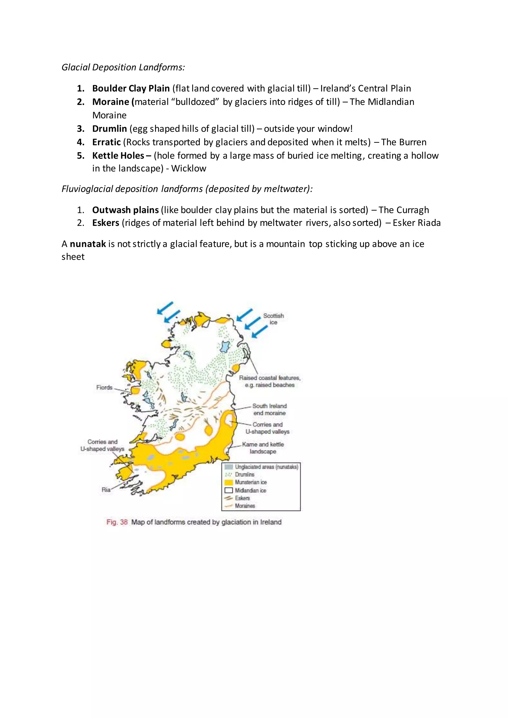Physical Geography Leaving Cert Short Notes | DOCX