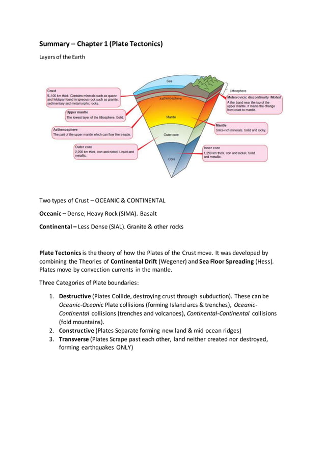 Physical Geography Leaving Cert Short Notes | DOCX