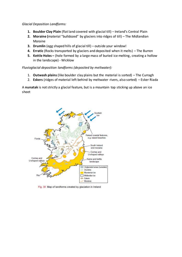 Physical Geography Leaving Cert Short Notes | DOCX