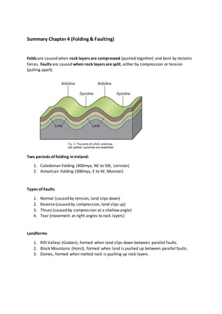 Physical Geography Leaving Cert Short Notes | DOCX