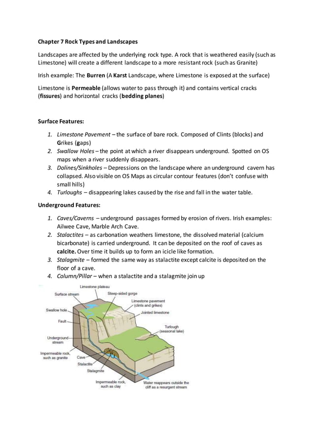Physical Geography Leaving Cert Short Notes | DOCX