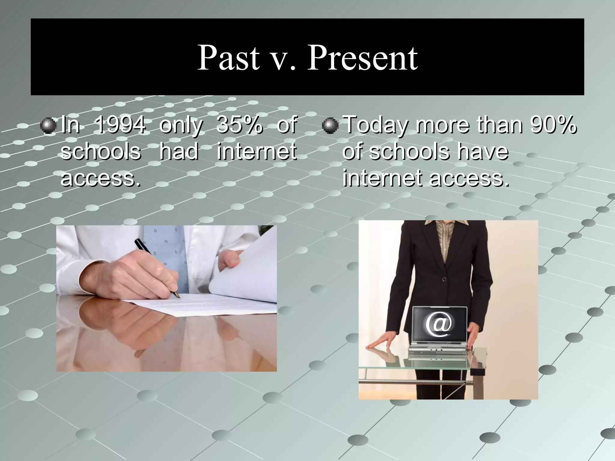 History of Communication | PPT | Free Download