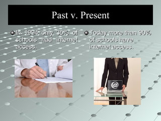 History of Communication | PPT