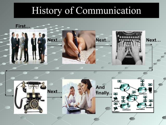 History of Communication | PPT