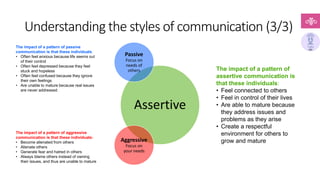 Horto Chapter Talks - Assertive and Nonviolent Communication | PPSX