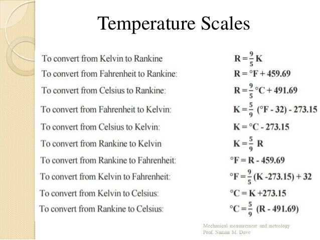 Chapter temperature measurement