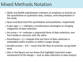 Chapter Ten Mixed Methods Procedures | PPTX