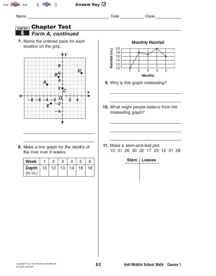 Chapter Tests Chapter Tests