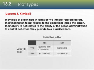 Chapter Thirteen | PPTX