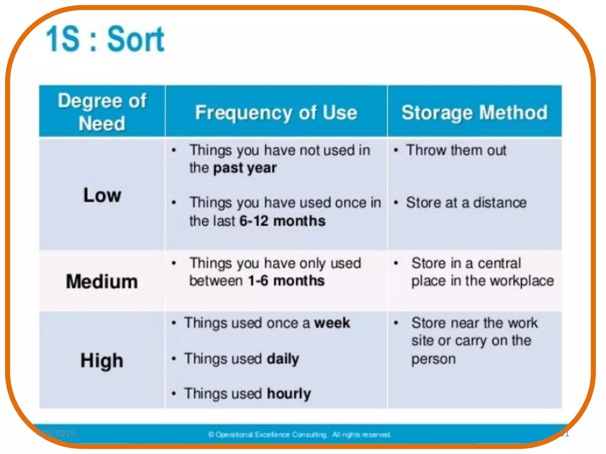 LEAN STABILITY | PDF