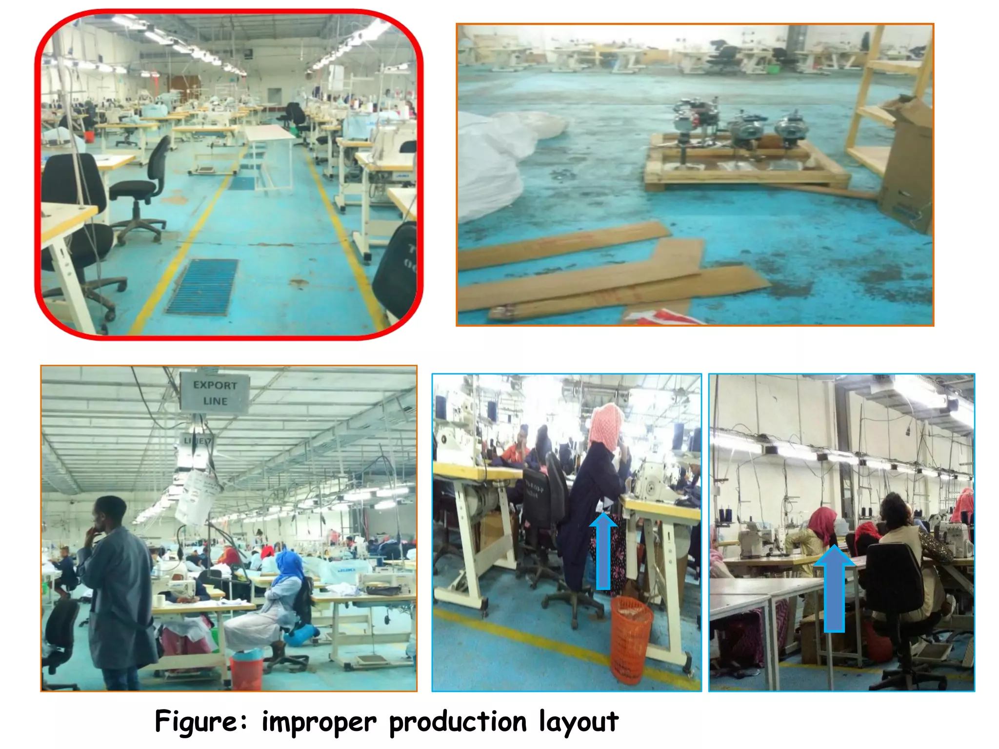 PLANT LAYOUT AND TYPES OF LAYOUTS | PDF