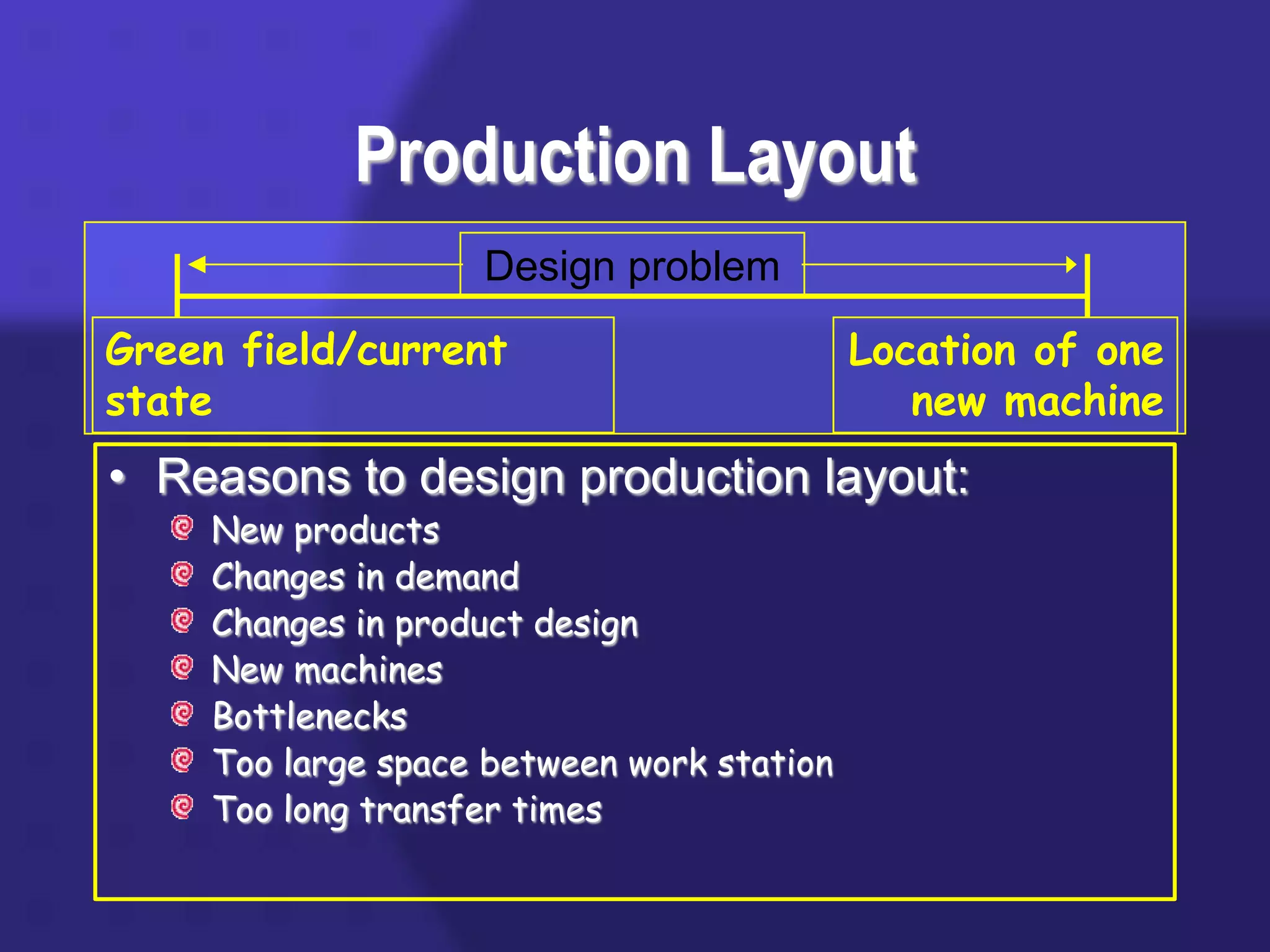 PLANT LAYOUT AND TYPES OF LAYOUTS | PDF