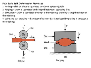 Chapter three.pptxcbbcffhjdddfnngddthxdgjggds | PPTX