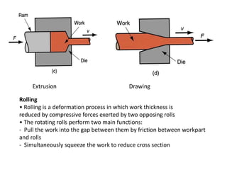 Chapter three.pptxcbbcffhjdddfnngddthxdgjggds | PPTX