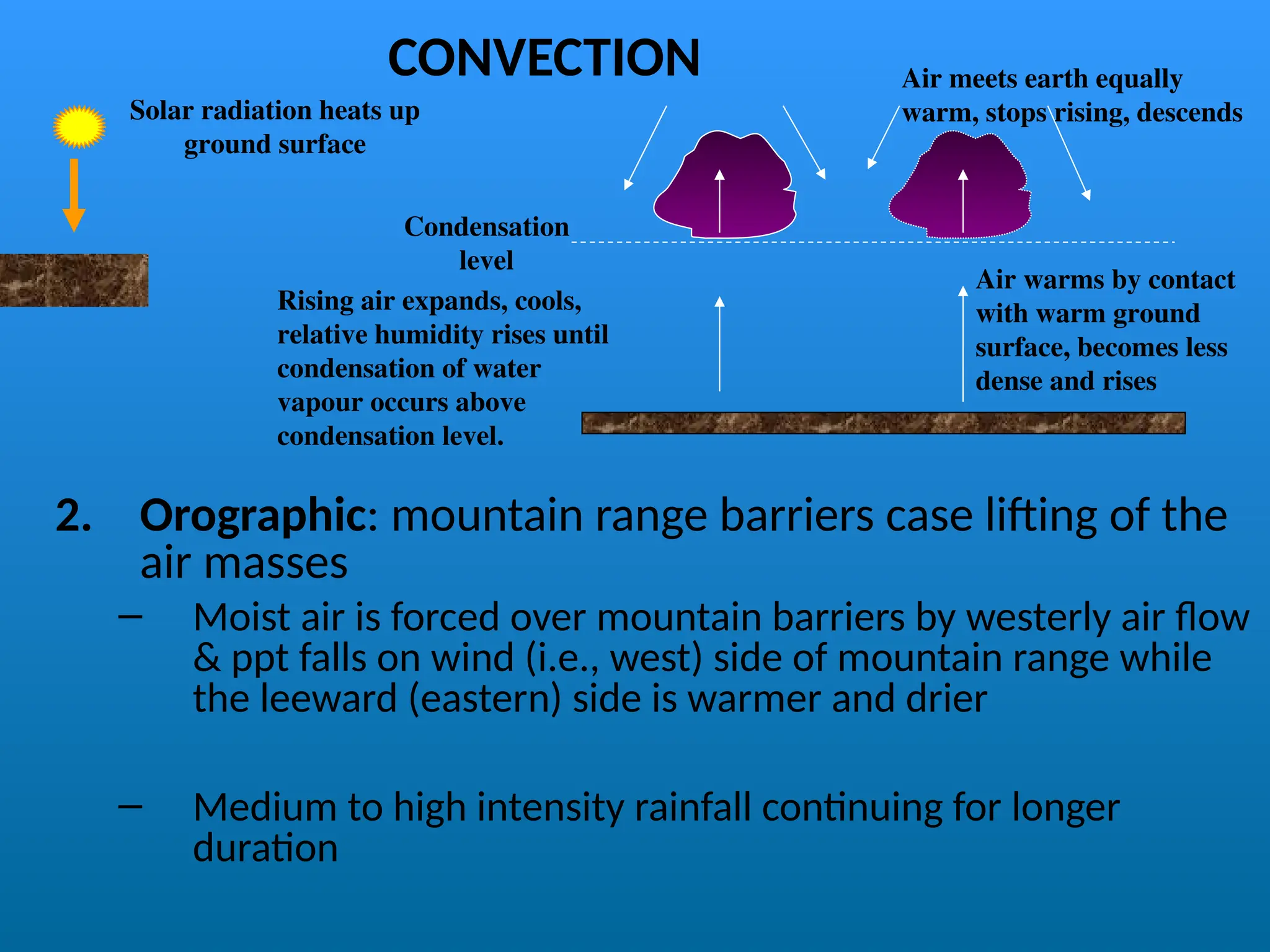 ChapterGGGGGGGGGGGGGGGGGGGGGGGGGGGGG Three.ppt
