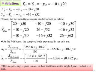 Chapter Three-B Gauss-Seidel Load Flow Method.pdf
