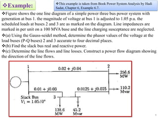 Chapter Three-B Gauss-Seidel Load Flow Method.pdf