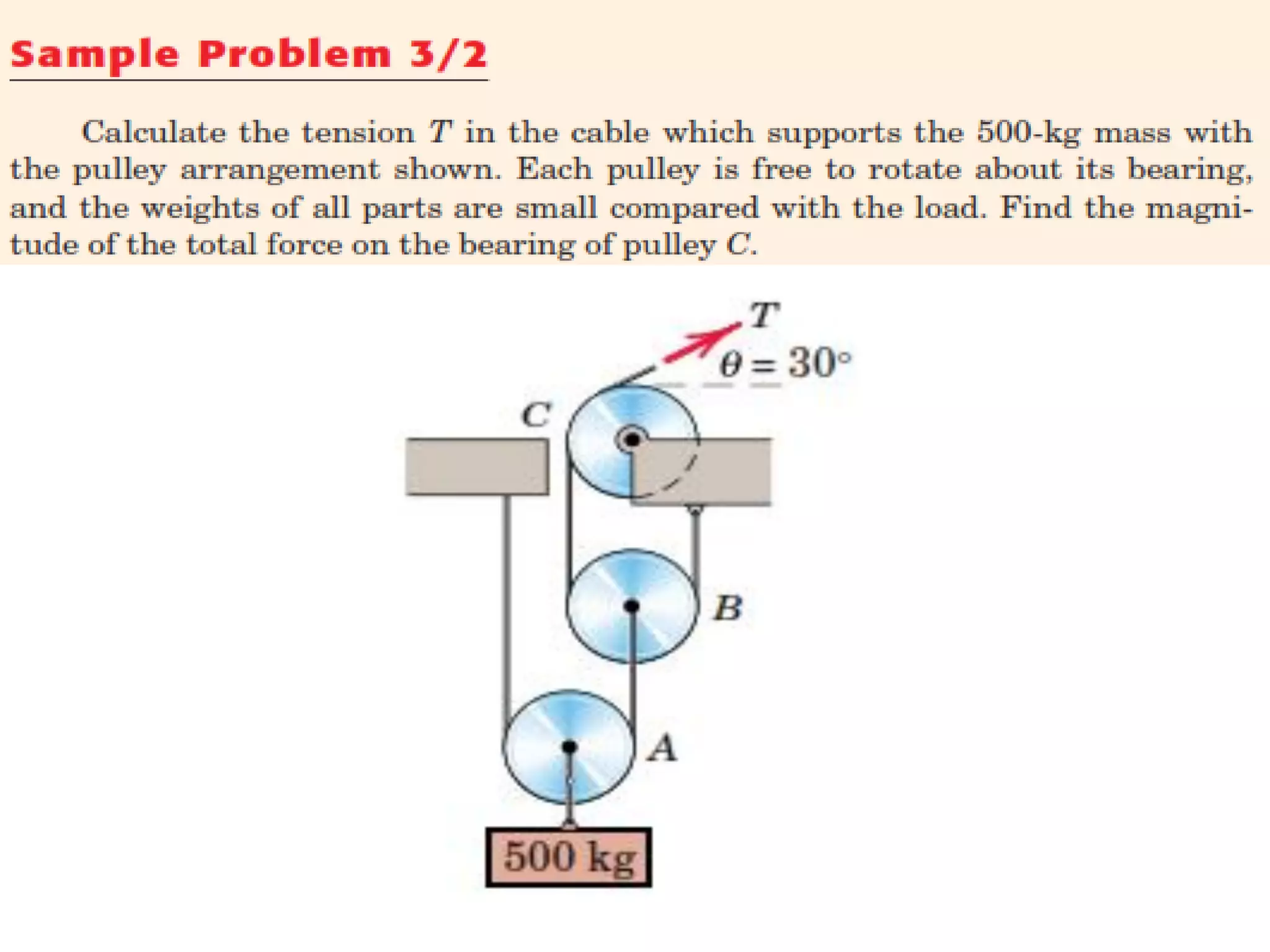 engineering statics :equilibrium | PDF