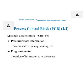Processes, Process Control Block, Process Scheduling.pdf