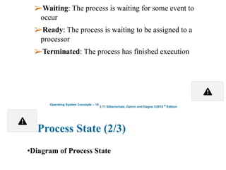 Processes, Process Control Block, Process Scheduling.pdf