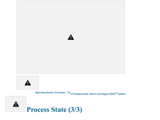 Processes, Process Control Block, Process Scheduling.pdf