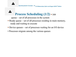 Processes, Process Control Block, Process Scheduling.pdf