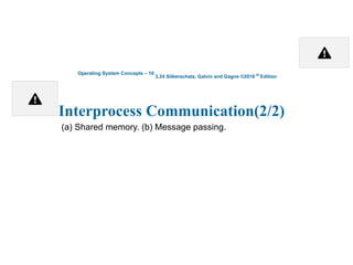 Processes, Process Control Block, Process Scheduling.pdf