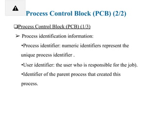 Processes, Process Control Block, Process Scheduling.pdf
